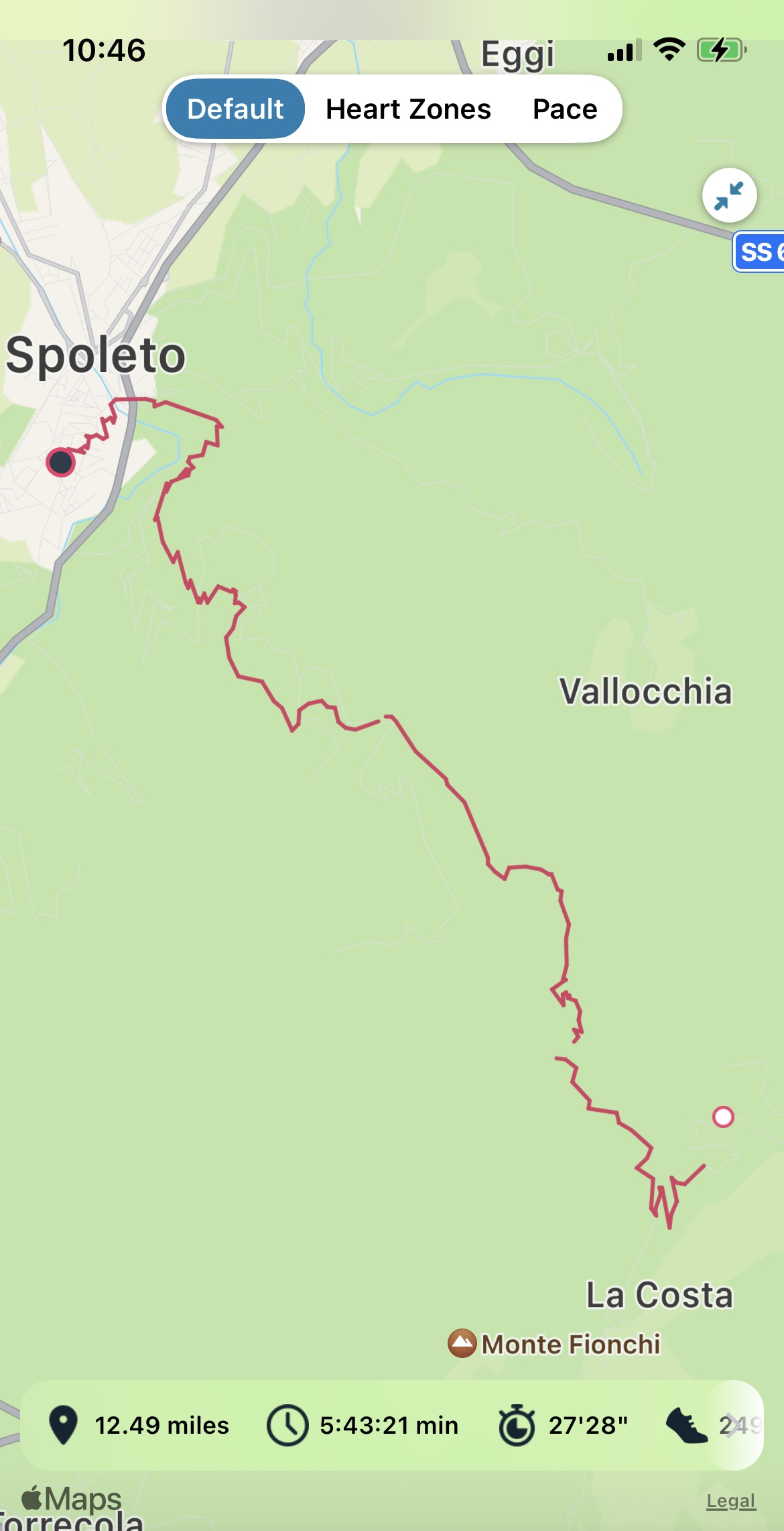 Paths, Roads, and Highways – Walking Across Italy